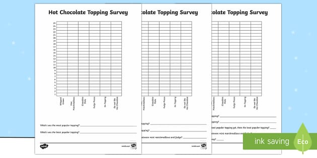 Differentiated Hot Chocolate Toppings Graph Survey
