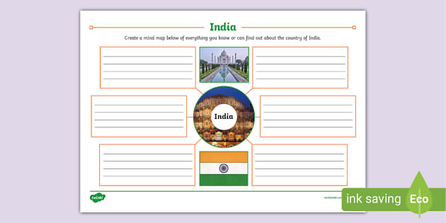 India Mind Map (teacher made)