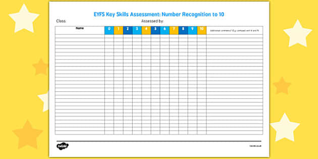 EYFS Key Skills Assessment Number Recognition to 10 - Twinkl