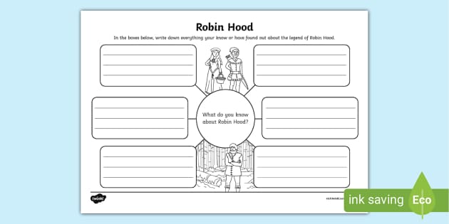 Robin Hood Mind Map,Robin Hood (teacher made)