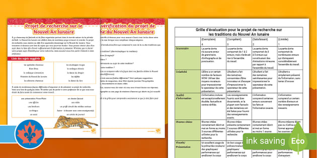 Lunar New Year Activities for Students | Research Project