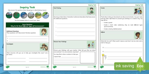 Why Do We Need Different Environments Inquiry Task Twinkl