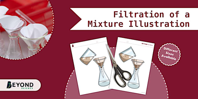 Filtration of a Mixture Illustration | Science | Beyond