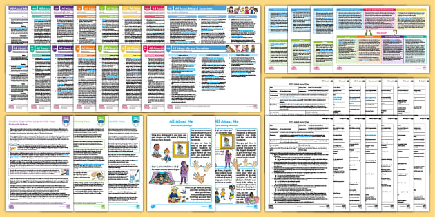 EYFS Ages 0-5 All About Me - My Body Bumper Planning Pack