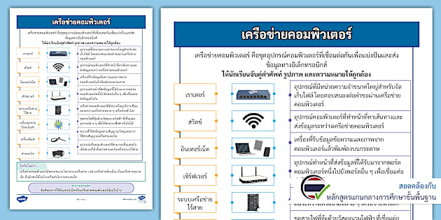 ใบงานโยงเส้นจับคู่เครือข่ายคอมพิวเตอร์ - Computer Networks: Vocabulary