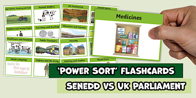 'Power Sort' Flashcards Senedd vs Uk Parliament