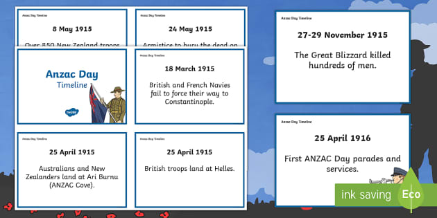 Anzac Day Timeline Cards (teacher made) - Twinkl
