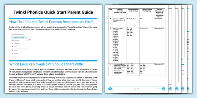 FREE! - Twinkl Phonics Quick Start Teaching Guide for Parents