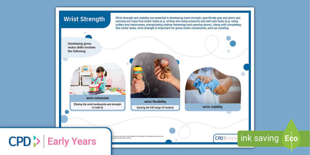 Wrist Strength (Poster) | Fine Motor Skills | CPD | Twinkl