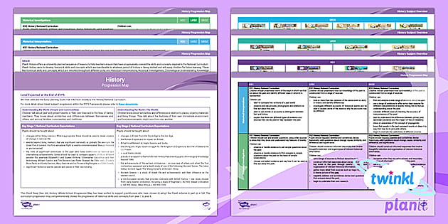 History Progression of Skills Map | KS1 | KS2 | Planning