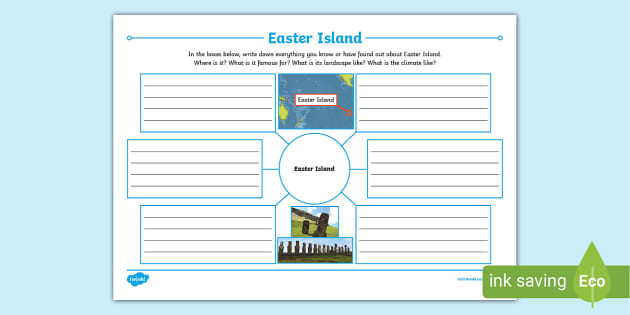 * NEW * Easter Island Mind Map (teacher made)
