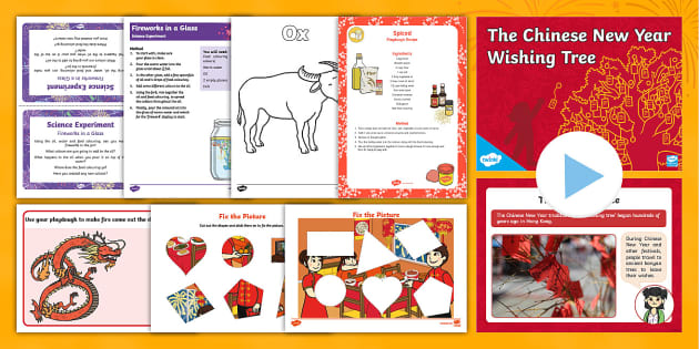 EYFS Chinese New Year Resource Pack (Ages 2-3) - Twinkl