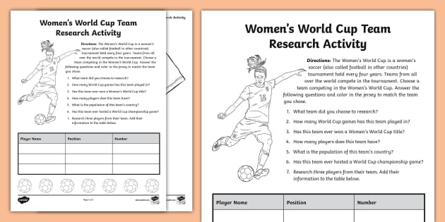Women’s World Cup Team Research Worksheet for 6th-8th Grade