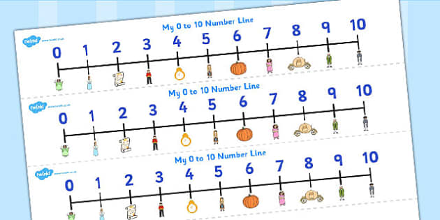 Cinderella Number Track 1-20