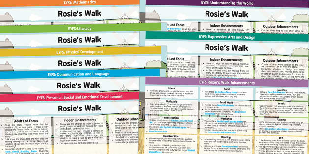 EYFS Lesson Plan and Enhancement Ideas to Support Teaching on Rosie's Walk