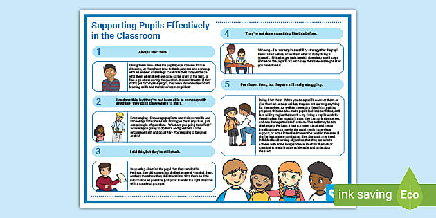 Support Strategies in the Classroom Display Poster | Twinkl Support Strategies in the Classroom Display Poster | Twinkl