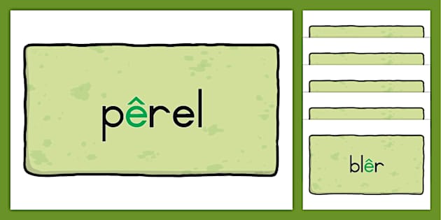 Graad 3 Klanke - Woorde met 'n Kappie Woordmuurkaarte