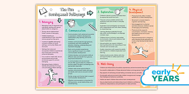 What are the five development pathways in early years?