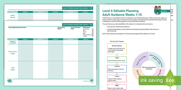 Level 6 Phonics Editable Weekly Plan. Weeks 1-10 - Twinkl