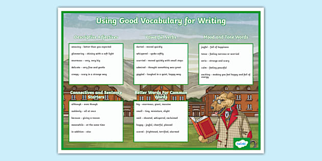 Using Good Vocabulary for Writing Word Mat