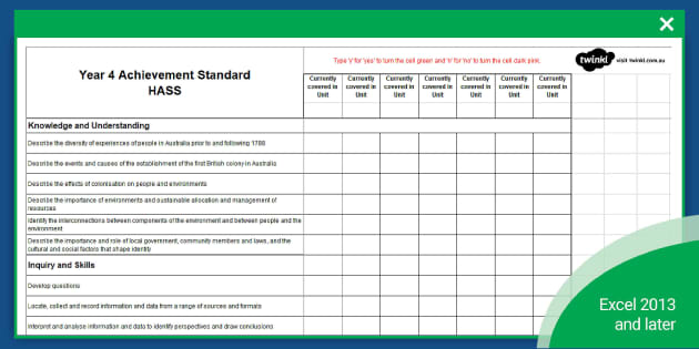 Australian Curriculum HASS Year 4 Achievement Standards Unit Planning
