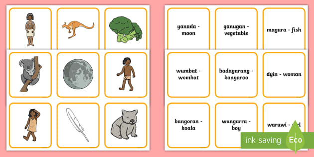 Dharawal Aboriginal Language Matching Cards - Tharawal The Ways In Which