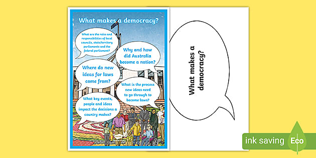Developing a Democracy Posters | Year 6 Australia | Twinkl