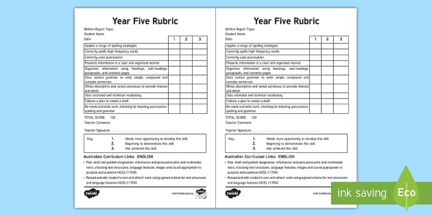 State Report Rubric Elementary