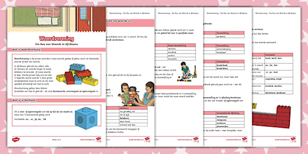 Woordvorming Opsomming (teacher made) - Twinkl