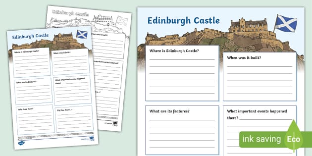 Edinburgh Castle Fact File Template (teacher made) - Twinkl