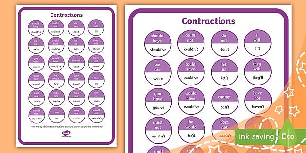 Contractions Vocabulary Mat - Parents - English - Twinkl