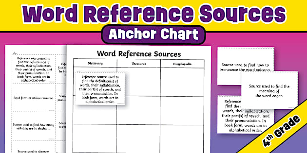 Fourth Grade Word Reference Sources Anchor Chart - Twinkl