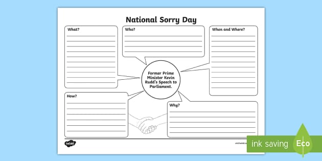 National Sorry Day For F-2 Students | Primary Resource