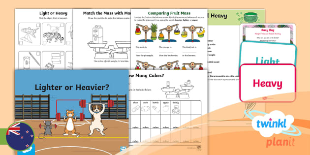 Level 1 Mass Supporting Activity Pack (professor feito)