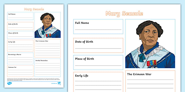 Mary Seacole Fact File Template (Teacher-Made) - Twinkl