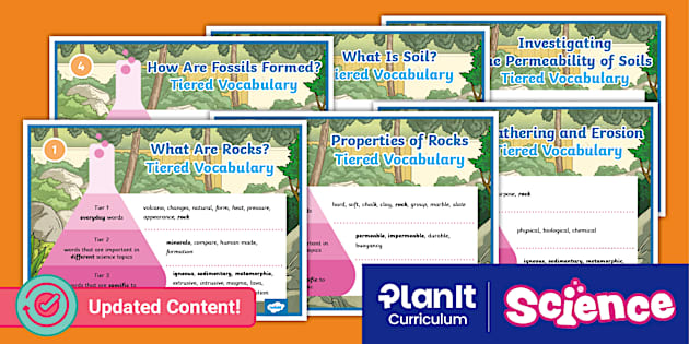 Science: Rocks: Year 3 Tiered Vocabulary Posters - Twinkl