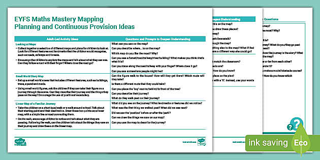 EYFS Maths Mastery Mapping Planning and Continuous Provision (New EYFS ...