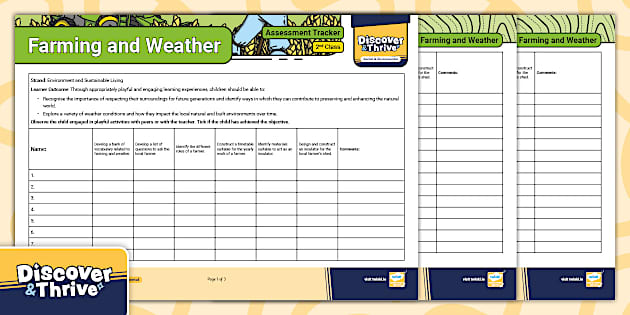 SEE Farming and Weather Tracker