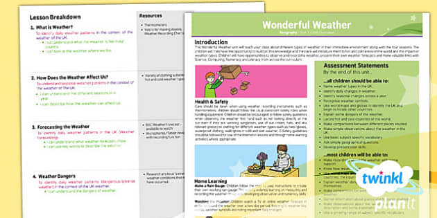 FREE! - Geography: Wonderful Weather KS1 Planning Overview