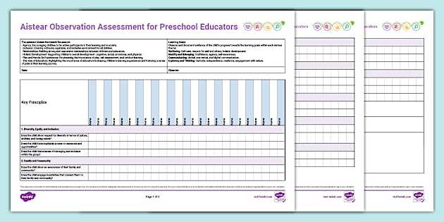 Aistear Observation Assessment for Preschool Educators