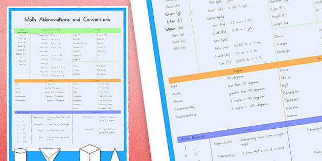 Math Conversion Sheet with Abbreviations - Upper Elementary