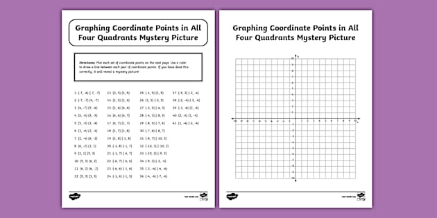 Sixth Gr Graphing Coordinate Points Mystery Helicopter Pic