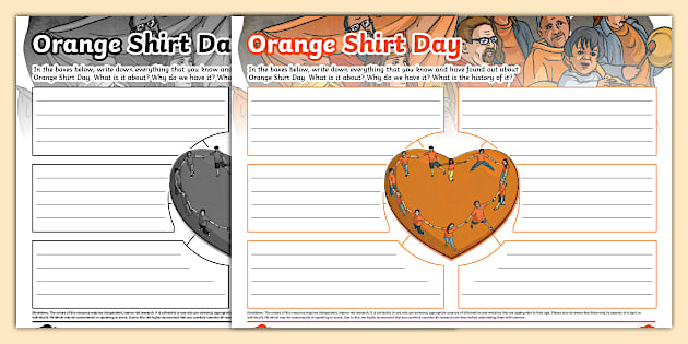 All About Orange Shirt Day Mind Map (Hecho por educadores)