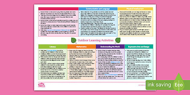 EYFS Planning Web: Outdoor Learning Ideas