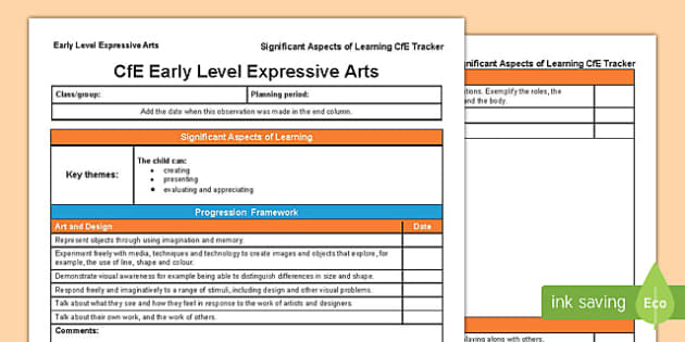 Expressive Arts Significant Aspects Of Learning And Progression Framework Cfe