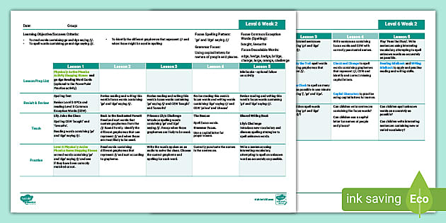 'dge and ge' saying /j/ Lesson Plan - Level / Phase 6 Week 2