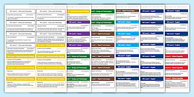 Victorian Curriculum Level 4 Stickers - Twinkl