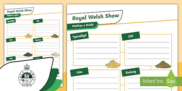 Sioe Frenhinol Cymru: Creu Eich Ffeil Ffeithiau Pridd Eich Hun