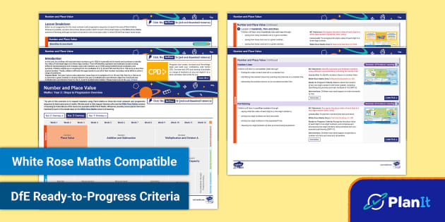 FREE! - Year 3 Number and Place Value Maths Steps to Progression Overview