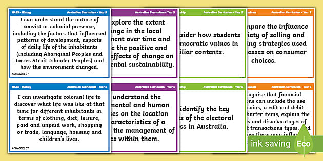 Year 5 HASS I Can Statements Display Cut-Outs (teacher made)